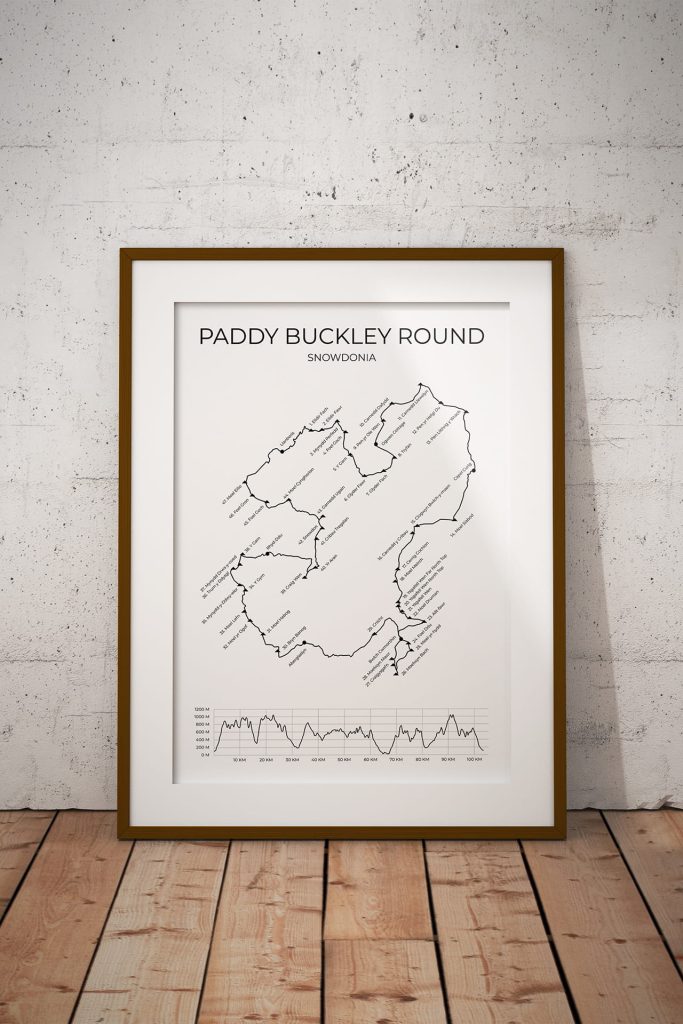 Paddy Buckley Round Art Print - In from the Wild