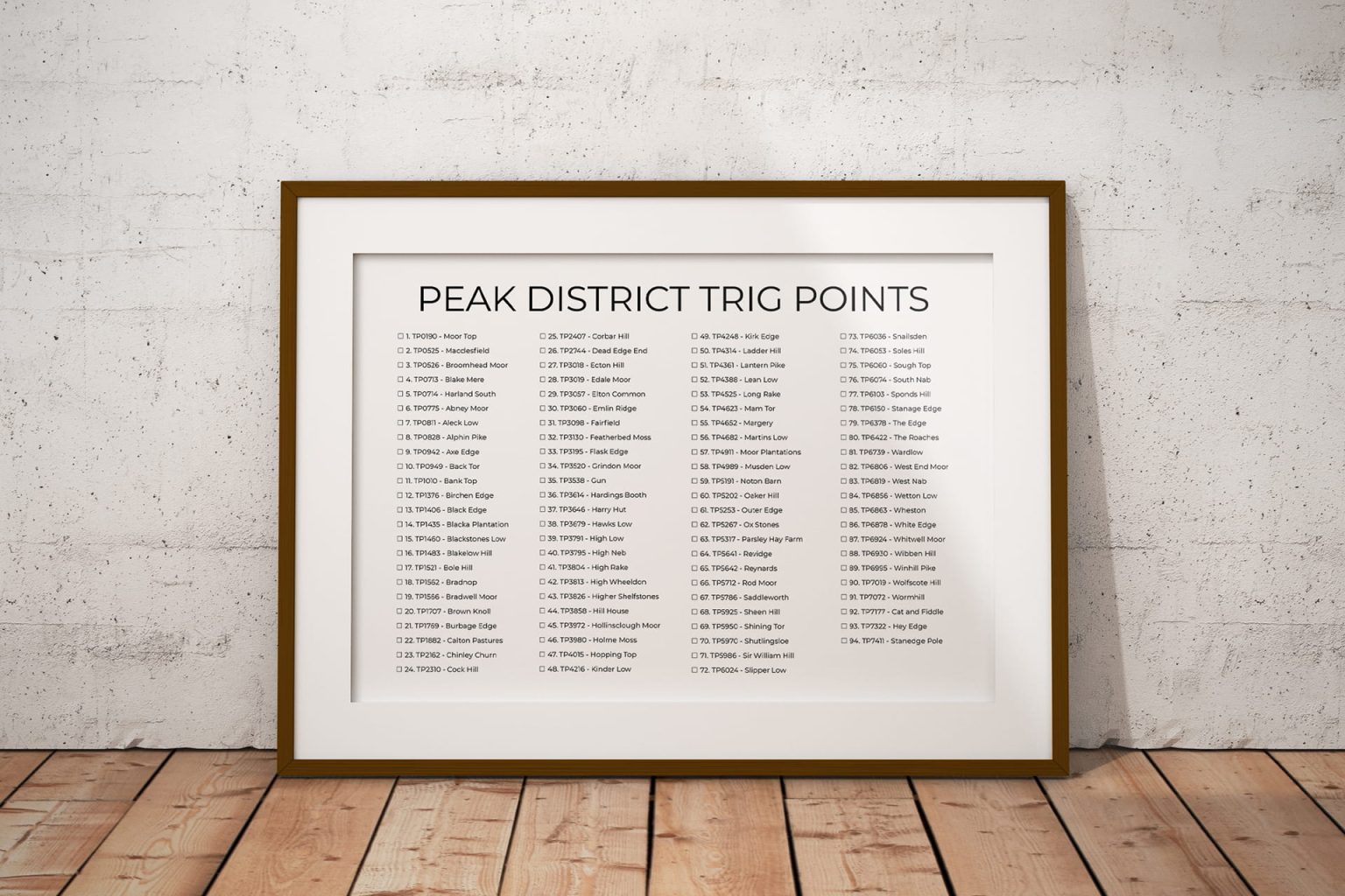 Peak District Trig Points Checklist (Horizontal) - In from the Wild