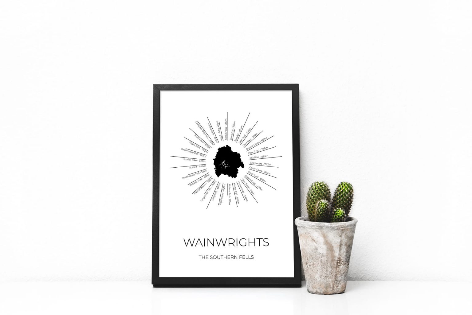 Lake District Southern Fells Art Print - In from the Wild