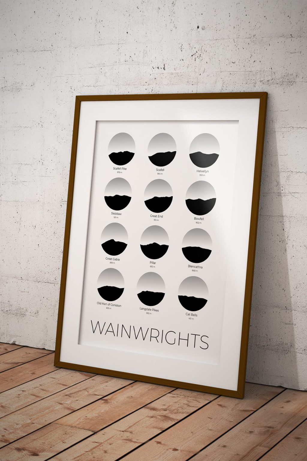 Wainwrights Art Print - In from the Wild