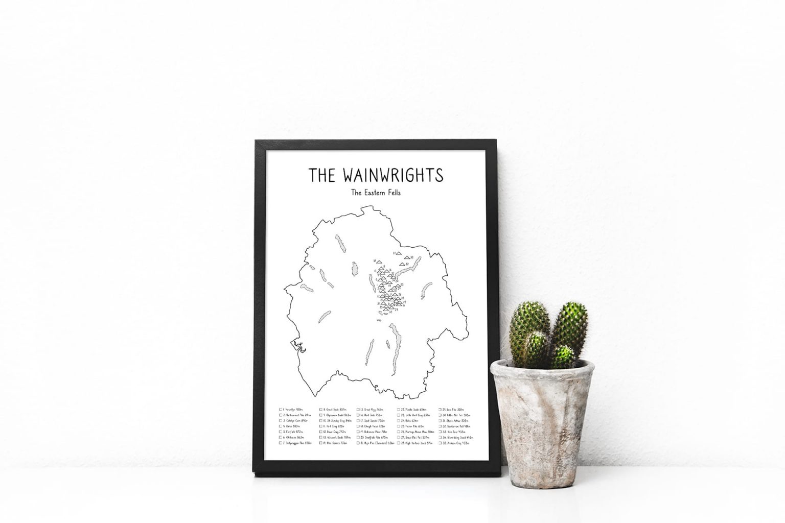 Wainwrights Eastern Fells Checklist Map - In from the Wild